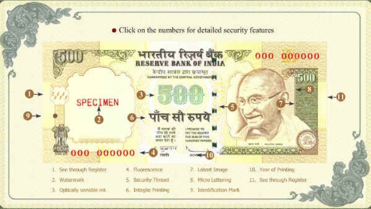 कैसे पहचानें 500 का नोट असली है या नकली | How to identify the fake Rs ...