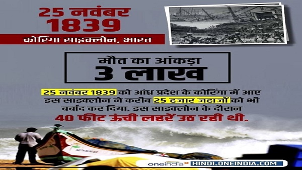 आंध्र प्रदेश के कोरिंगा में 1839 में आया था सबसे भीषण चक्रवात, 3 लाख ...