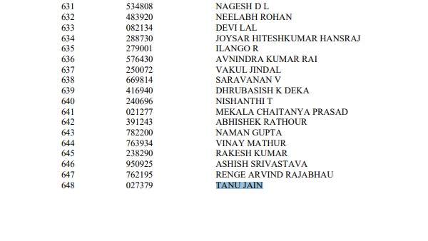 Dr Tanu Jain के क्यों मुरीद हैं लाखों अभ्यर्थी, 2 माह में कैसे पास की ...