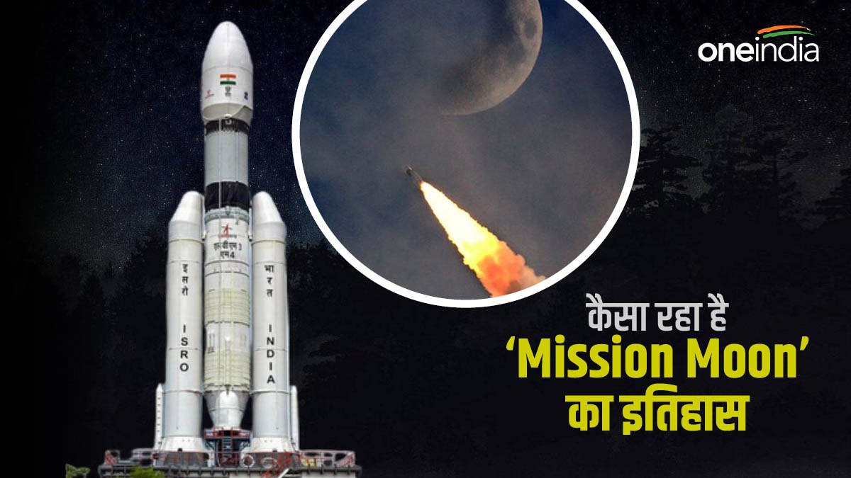 Chandrayaan 3: चंद्रमा पर कैसा रहा है स्पेसक्राफ्ट भेजने का इतिहास ...