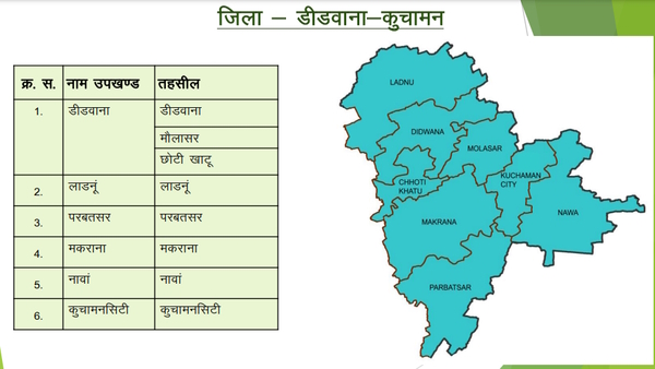 Rajasthan New Map 2023: राजस्‍थान के 50 जिलों का नक्‍शा जारी, जानिए कौन ...