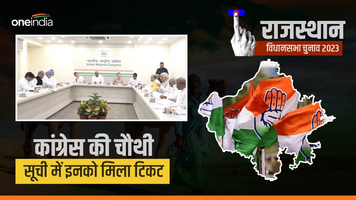 Rajasthan Congress Candidate forth list: राजस्‍थान में कांग्रेस ने जारी ...