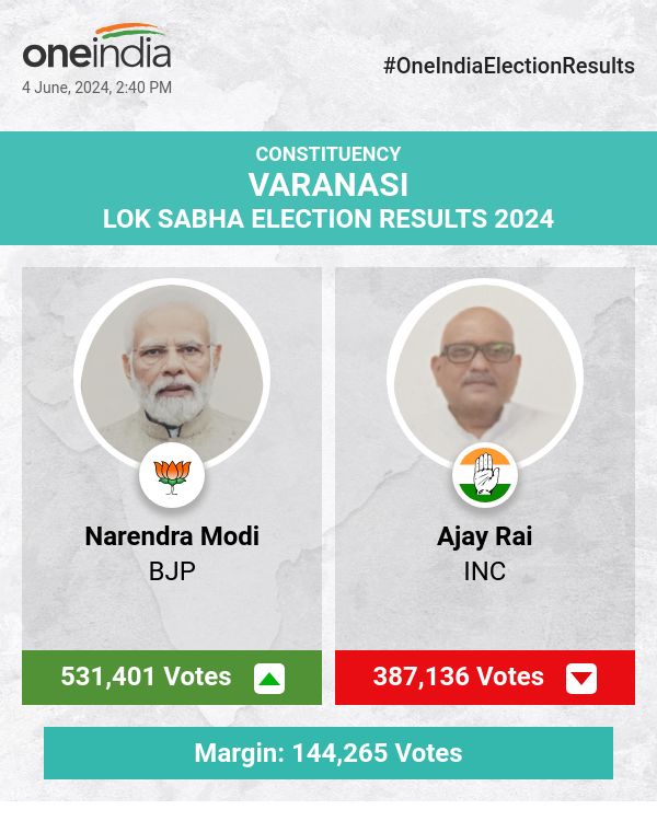 Live Varanasi Lok Sabha Election Results 2024: Exit Poll Project Cake Walk For PM Modi Against ...